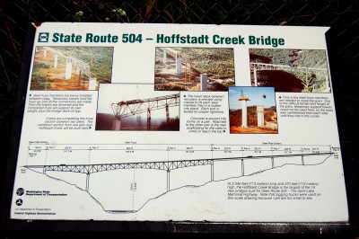 Mount St. Helens - Cape Girardeau History and Photos