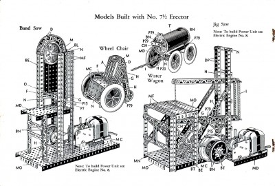 No. 7-1/2 Erector Set - Cape Girardeau History and Photos